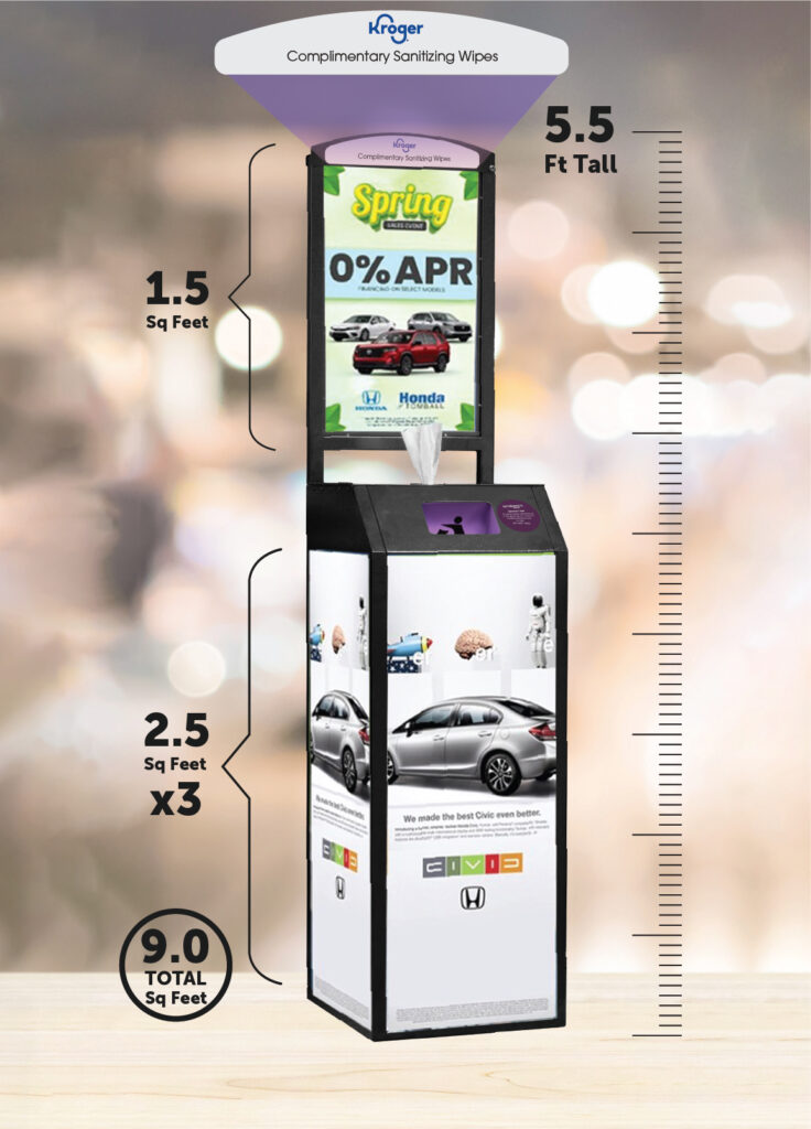 Automotive Marketing Solutions | Automotive Advertising